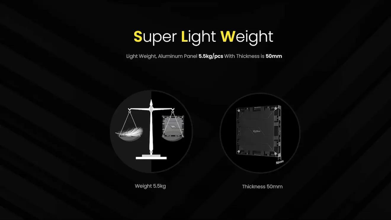 LED Wall Panels Rental LED Display – Enbon FS Indoor Mount